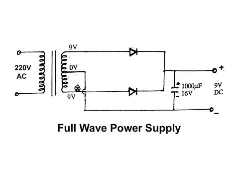Schematic Diagram Of Power Supply Full Wave Digital Power Su