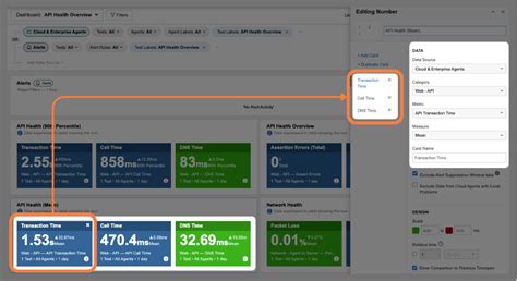 Dashboard Configuration ENNA Study Guide