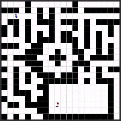 Rl Envs Forge · Pypi