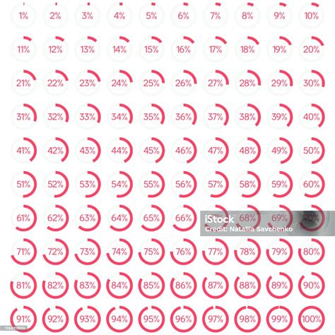 웹 디자인 사용자 인터페이스 또는 인포그래픽을 위한 0에서 100까지의 원 백분율 다이어그램 세트 빨간색 표시기 퍼센트 기호에 대한 스톡 벡터 아트 및 기타 이미지 Istock