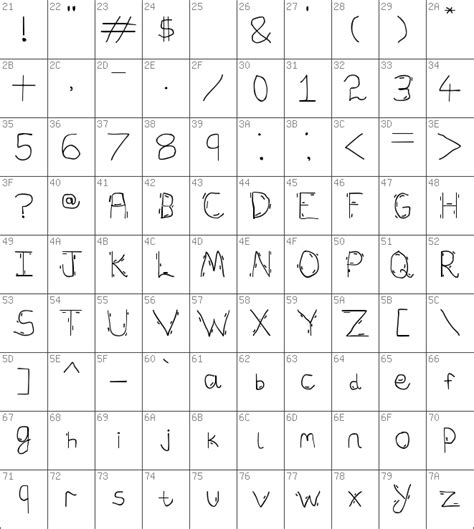 Download Free Forky Regular Font 1forkyttf