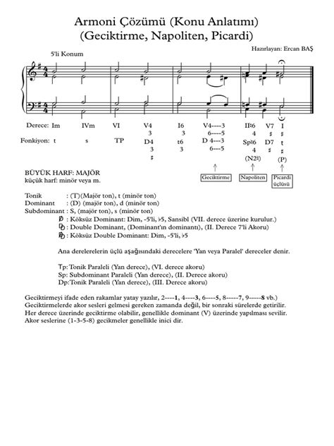 Klasik Armoni Çözümü Geciktirme Napoliten N Picardi Pdf