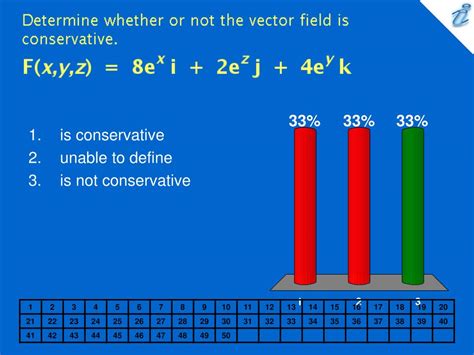 PPT Find The Curl Of The Vector Field Image PowerPoint Presentation ID 4013058
