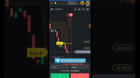 Binomo Trading Binomo Winning Strategy Binomo Signal Binomo