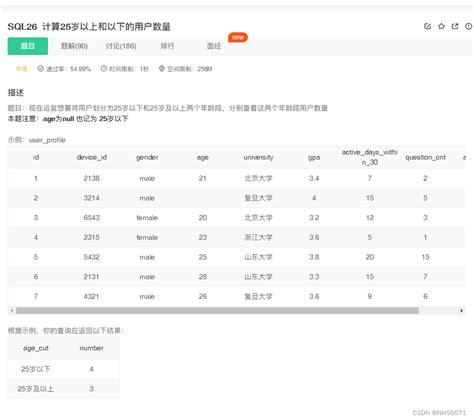 SQL 基础篇 SQL 计算 岁以上和以下的用户数量 查询数据表中 岁及以上同学的数据 CSDN博客