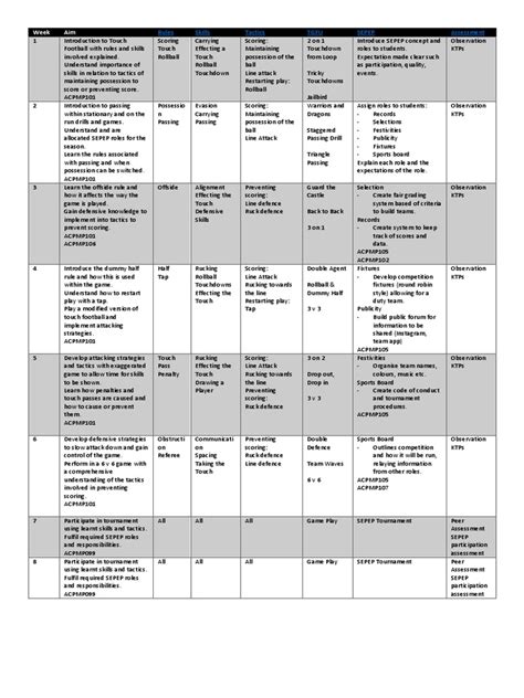 Matrix Pdf Football Codes Ball Games