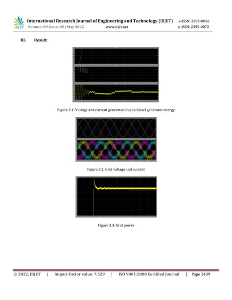 Simulation Of Smart Microgrid Pdf