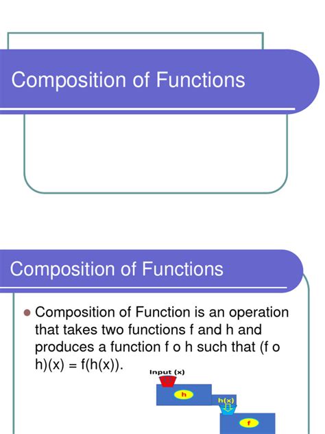 Composition Of Functions Pdf Teaching Methods And Materials Science