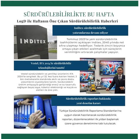 Logd Ile Haftanın Öne Çıkan Sürdürülebilirlik Haberleri Logd