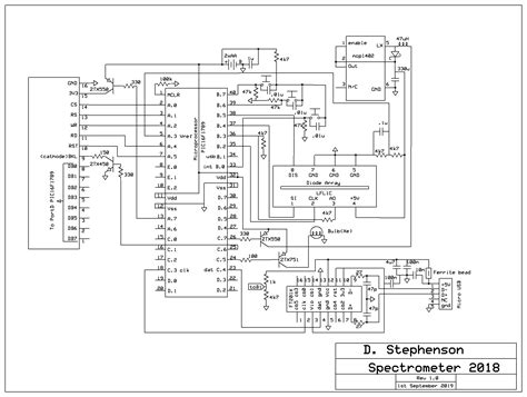 A Portable Diode Array Spectrophotometer Request Pdf