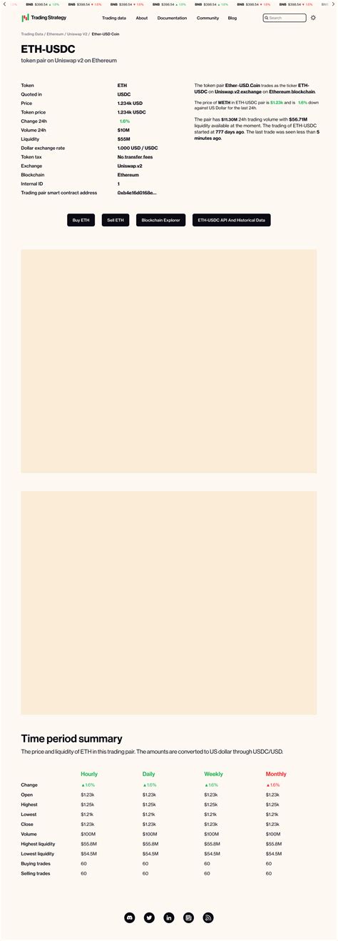 Update Trading Pair Details To Theme 01 Design · Issue 191