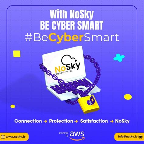 Nosky On Linkedin Ransomware Security Backup Nosky Data Protection Antivirus…