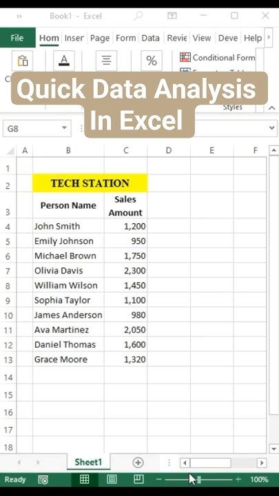 Master Quick Data Analysis In Excel Save Time With These Simple Tips Youtube