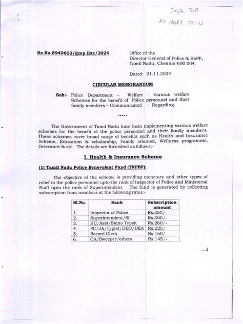 Circular Memo All Pdf