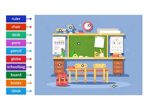 Classroom Labelled Diagram