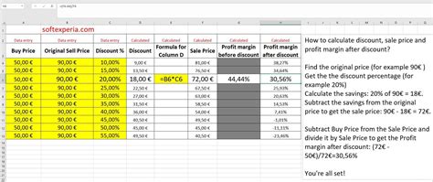 How To Calculate Discount Sale Price And Profit Margin After Discount