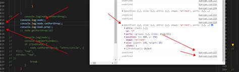 为什么 为什么 Node 调用 Setportprop 会失败 · Issue 3058 · Antvisx6 · Github