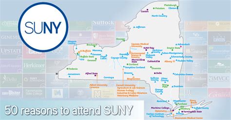 Suny Education Programs