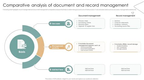 Comparative Analysis Of Document And Record Management Ppt Slide