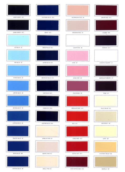 What Color Is Polyester Resin At Betty Love Blog