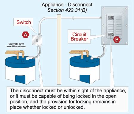 Water Heater Shut Of Switch Plumbing Inspections Internachi®️ Forum