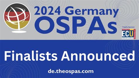 Daniel Hirt On Linkedin Yes 🙌 We Did It Again 🚨🏥 Security In Healthcare