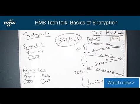 Mohammad Bilal Khan On Linkedin Hms Techtalks Basics Of Encryption