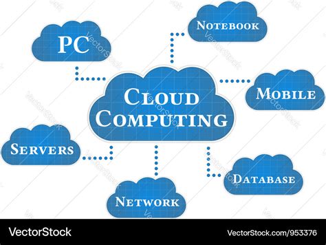 Vector Cloud Computing Cloud Computing Icons Vector Art Icons And
