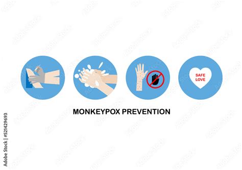 Concept Of Monkeypox Prevention Hand Wash Vaccination Do Not Touch