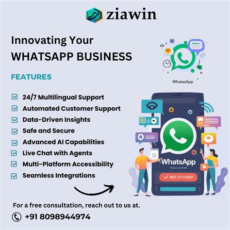 Ziawinbusiness Whatsappconsultation Unlockopportunities Subitha A