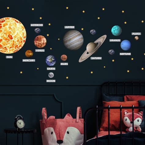Solar System Wall Stickers Etsy