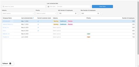 Budibase Low Code Platform Pros Cons And Pricing