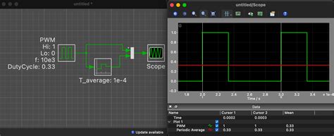 Scope Parameters Plecs Plecs User Forum