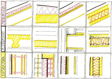Itc Introduccion A Los Tipos Constructivos Tres Continuidades