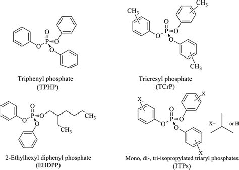 Chemical Structures Of Triphenyl Phosphate Tphp 2 Ethylhexyl