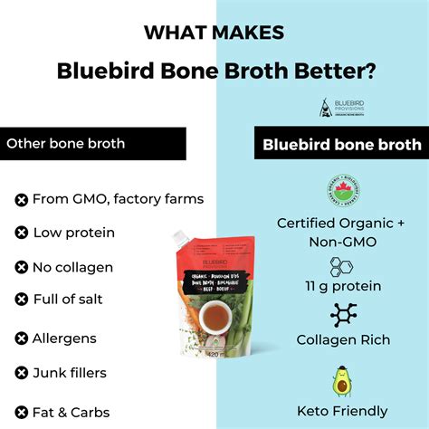 Beef Soup Bones Recipes How To Use Soup Bones