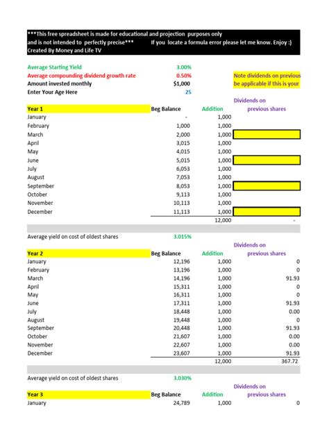 Dividend Projection Spreadsheet Pdf Dividend Investing