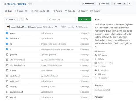 Devika Ai The Open Source Revolution In Software Development
