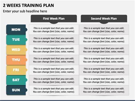 Training Plan Template Ppt Free Templates