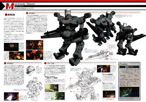 Macross [rewatch] Macross Zero Episode 3 Discussion [spoilers] R Anime