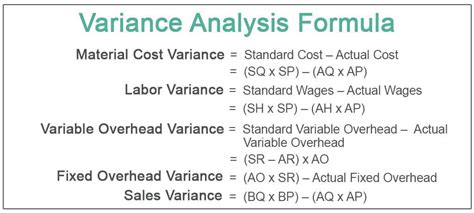 Variance Analysis Formula List Of Top 5 Variance Analysis Formula Types