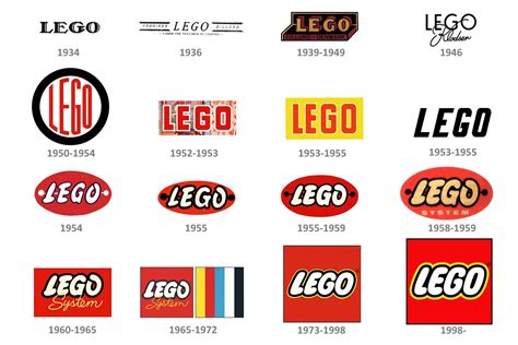 The Lego Logo A History Of Creativity Lego Logo Redesign Lego Logo