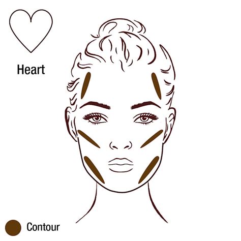 Cómo Hacer El Contorno En Cada Tipo De Rostro Charlotte Tilbury