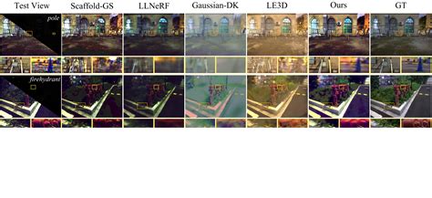 Ll Gaussian Low Light Scene Reconstruction And Enhancement Via