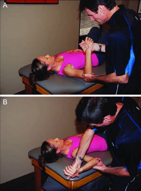 Resisted Supination External Rotation Test Wikism Sports Medicine Wiki