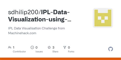 Github Sdhilip200ipl Data Visualization Using Tableau Ipl Data Visualisation Challenge From