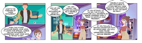 Variables And Assignment Statements