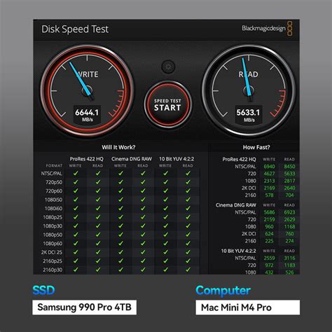 Acasis 80gbps M2 Nvme Ssd Enclosure Compatible With Thunderbolt 5