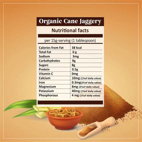 Cane Jaggery