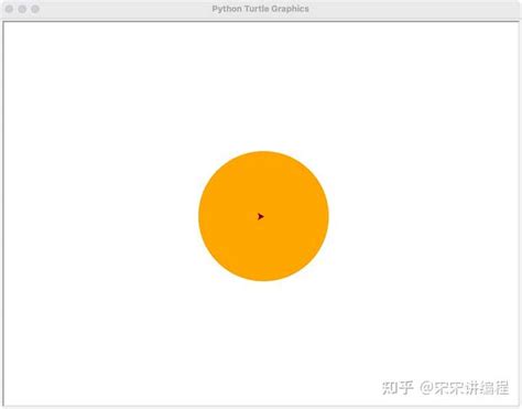 如何将图片导入python的turtle库 知乎